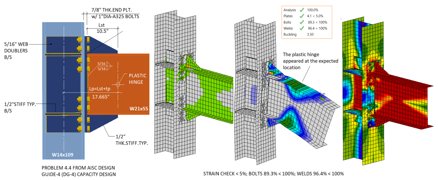 Connection Verification: Capacity Design | MapliteStudio